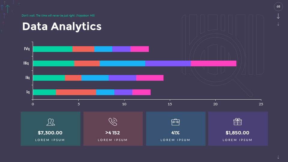 Project Report PowerPoint Presentation Template by SanaNik | GraphicRiver