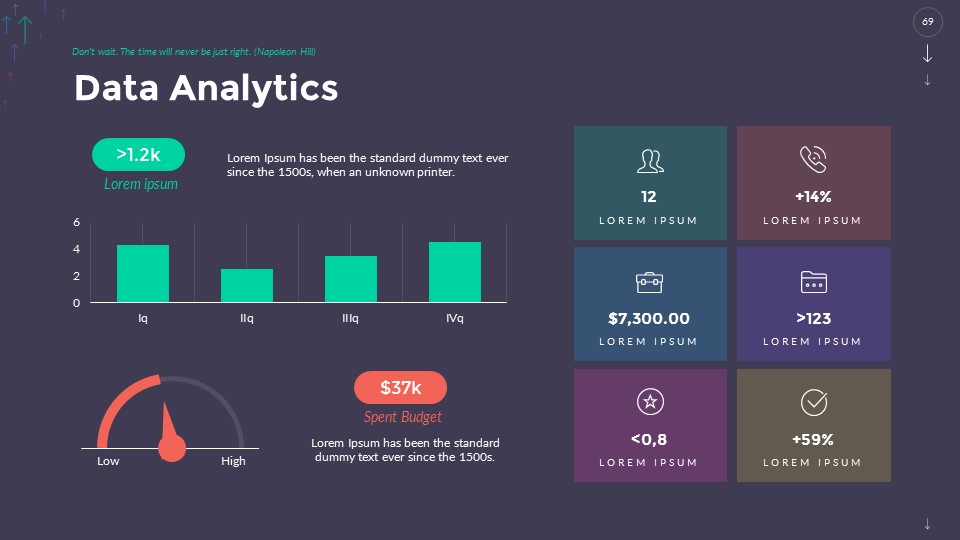 Project Report PowerPoint Presentation Template by SanaNik | GraphicRiver