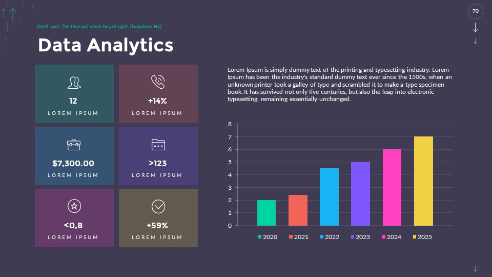 Project Report PowerPoint Presentation Template by SanaNik | GraphicRiver
