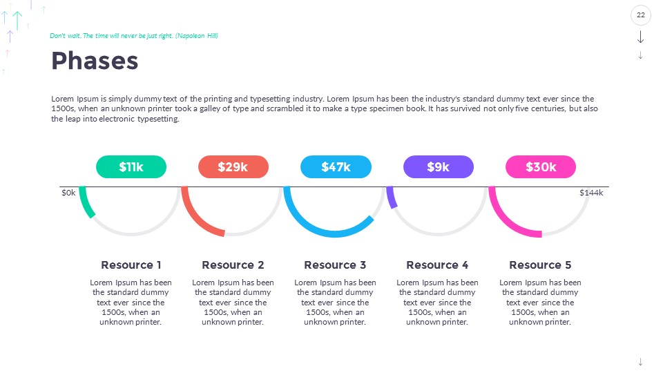 Project Report PowerPoint Presentation Template by SanaNik | GraphicRiver