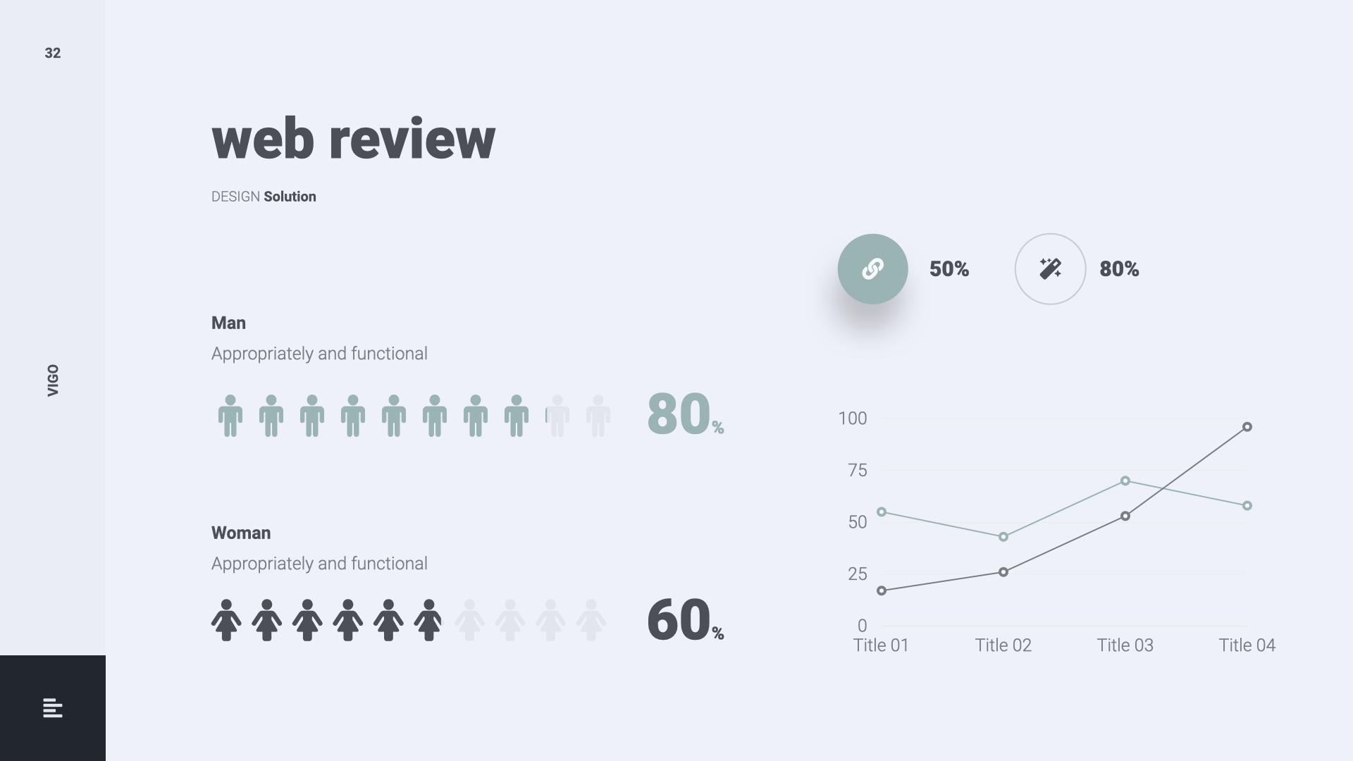 VIGO - Minimal Presentation Template (KEY), Presentation Templates