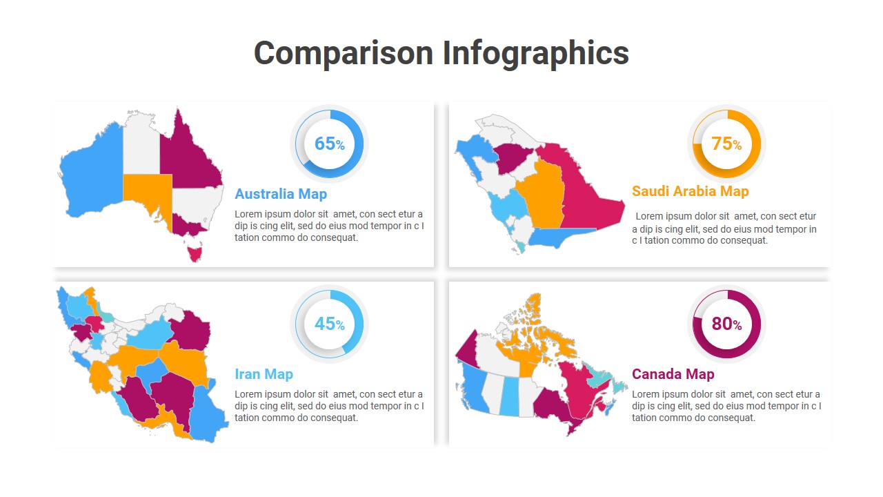 Comparison Infographics PowerPoint Diagrams Template by Slide_Gold