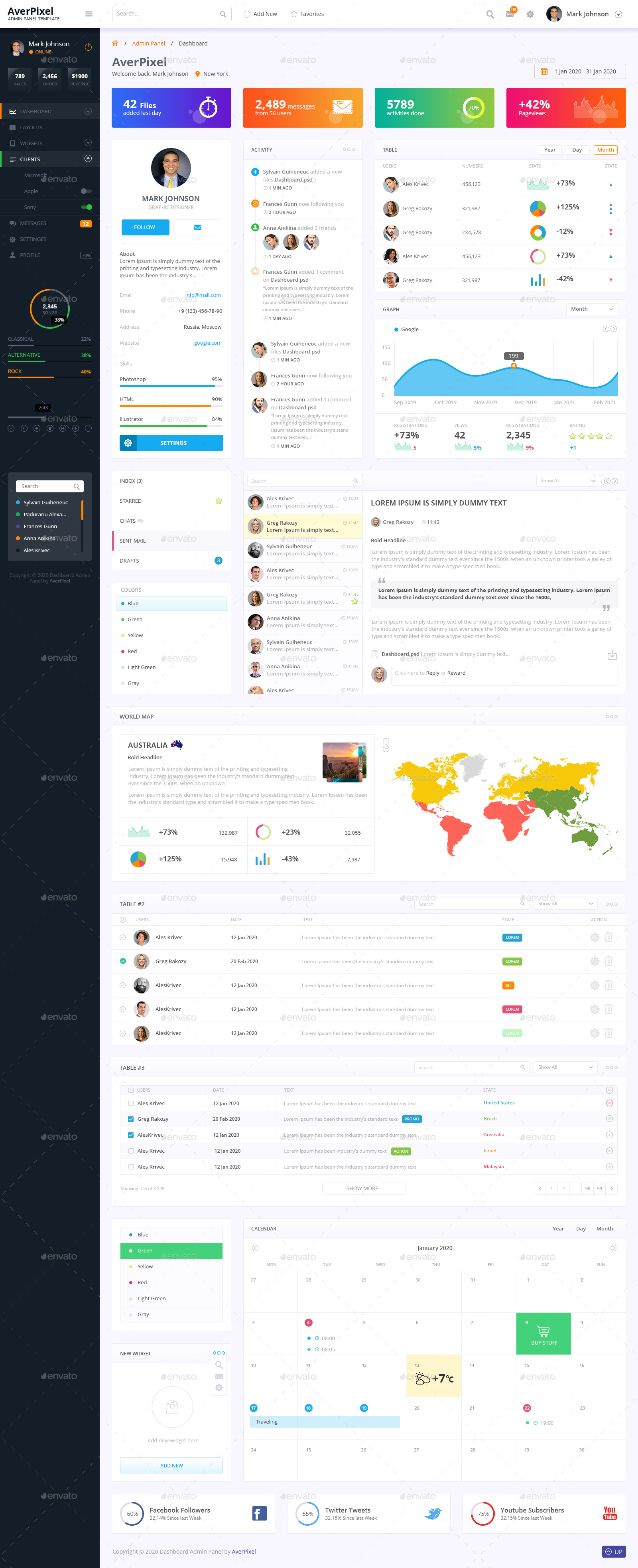 AverPixel Admin Panel Template, Web Elements | GraphicRiver