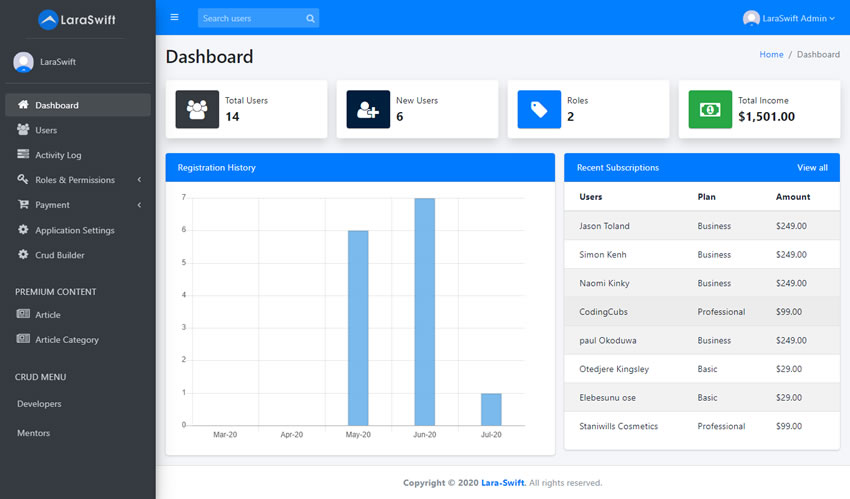 LaraSwift SaaS– Laravel Admin & User Dashboard + CRUD Builder + Stripe Recurring Payment by ...