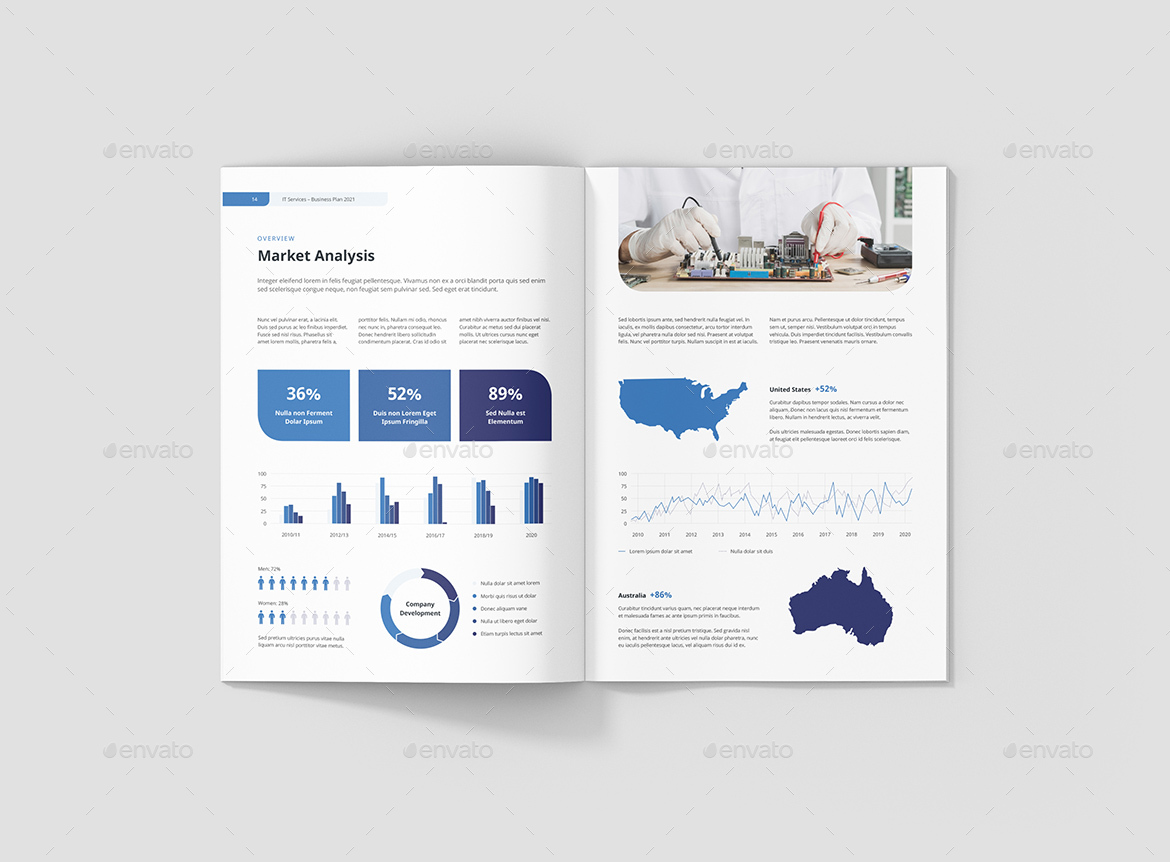 IT Services – Business Plan, Print Templates | GraphicRiver