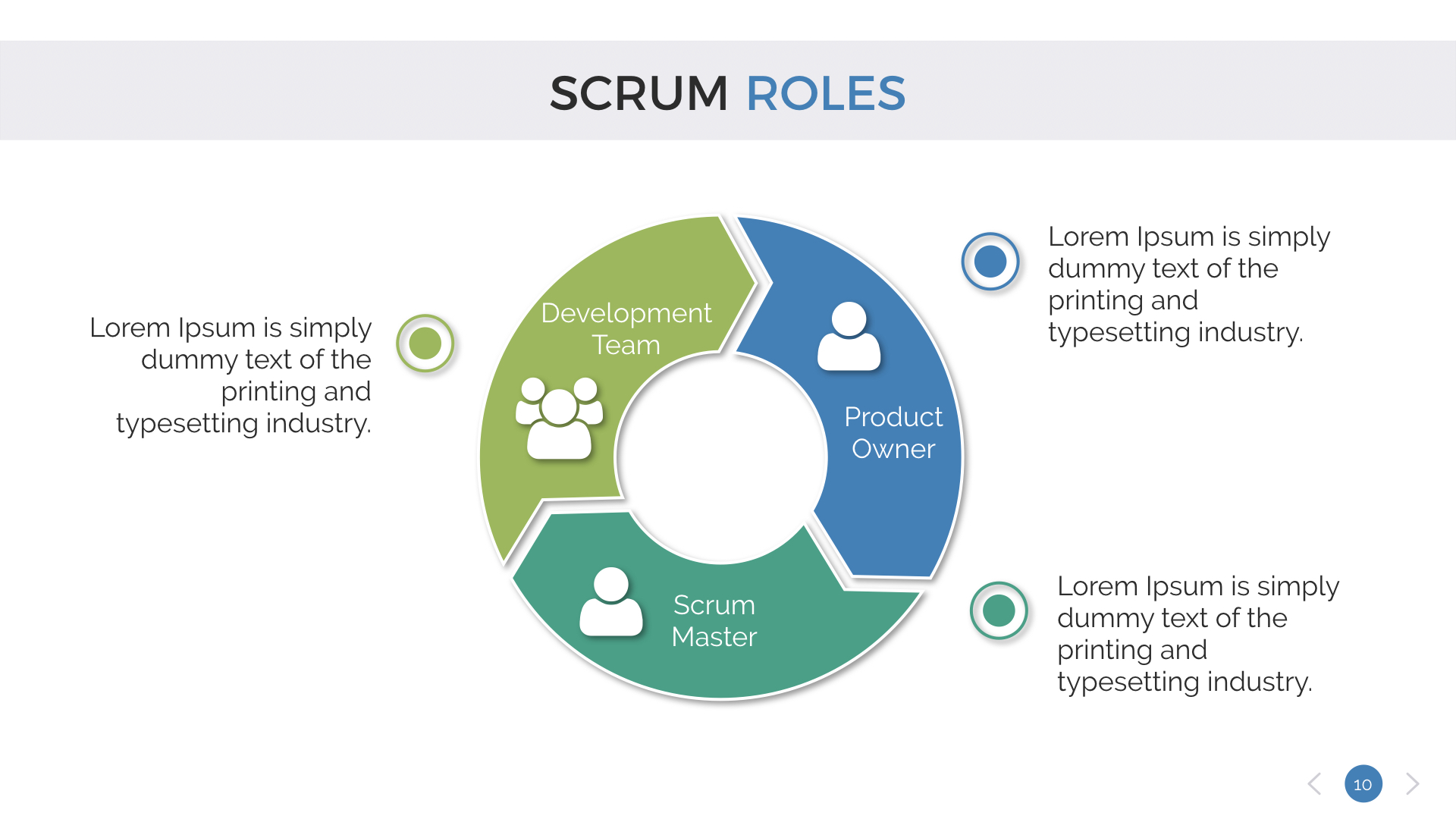 Scrum Process Keynote Presentation Template, Presentation Templates