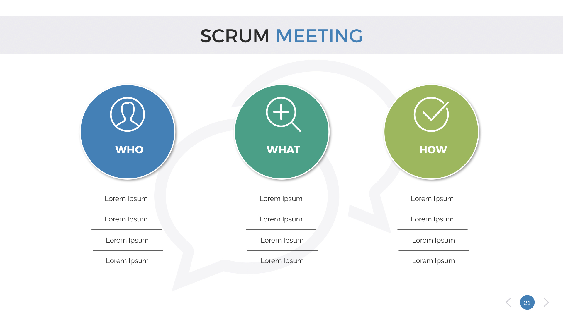Scrum Process Keynote Presentation Template, Presentation Templates