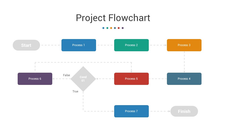 Simple Business Plan by EchoMax | GraphicRiver