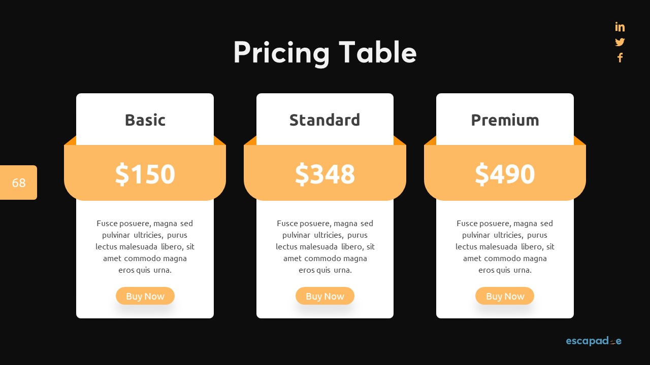 Escapade Travelling Presentation by SlideThrive | GraphicRiver