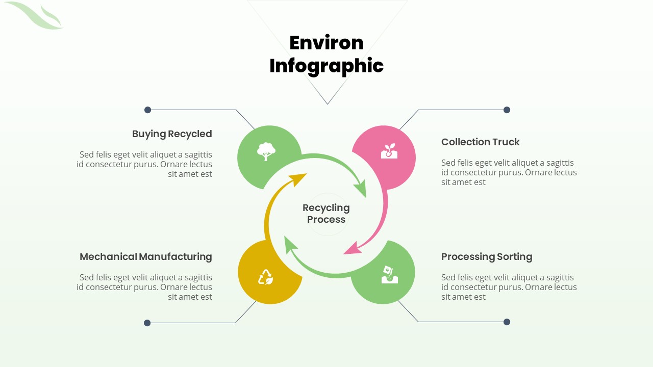 Environ - Environment Presentation Google Slides Template by ...