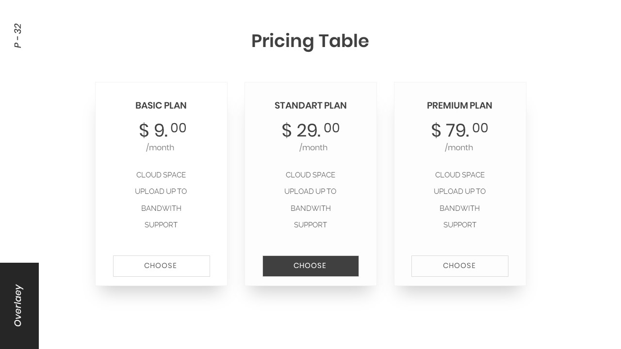 Overlaey Creative Multipupose Powerpoint Template, Presentation Templates