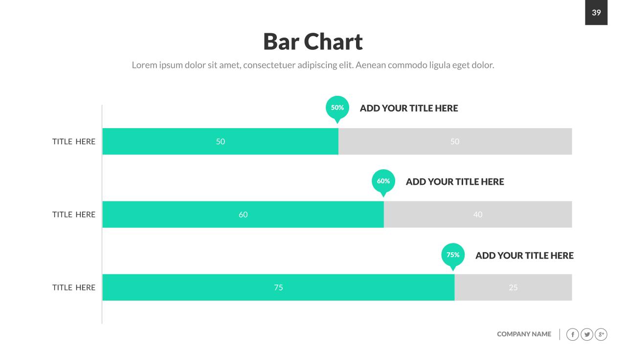 Charts and Data Driven Google Slides Presentation Template ...
