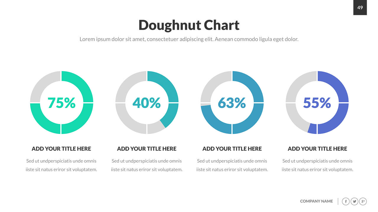 Charts and Data Driven Google Slides Presentation Template ...
