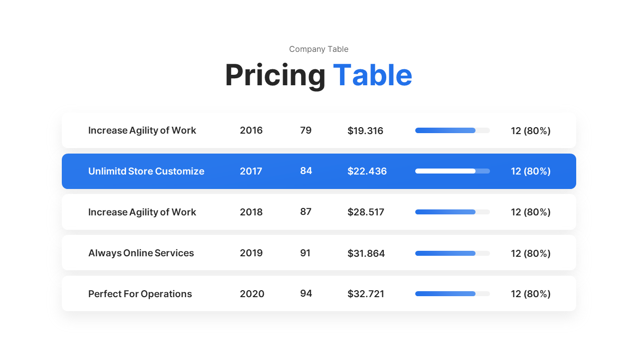 Startup - Creative Business PowerPoint Presentation Template ...