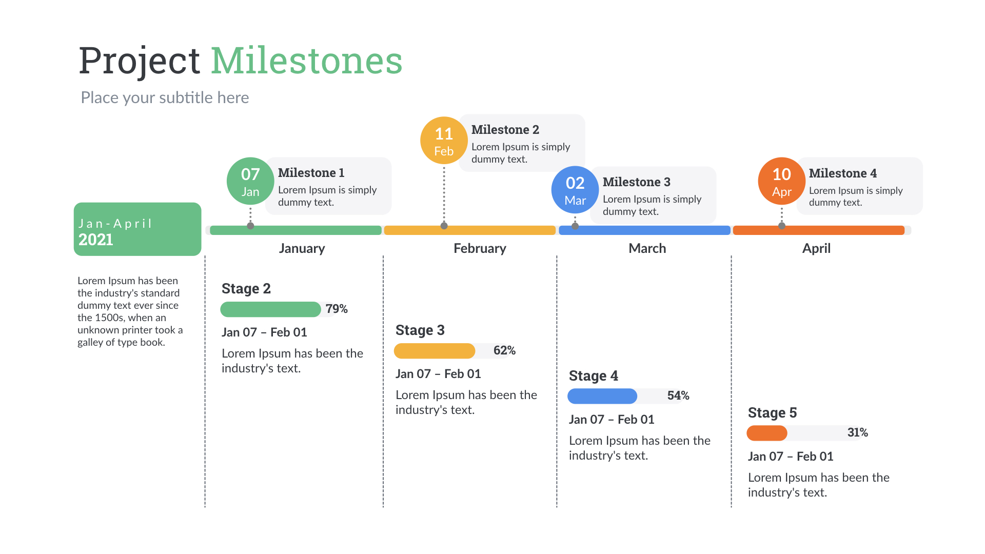 Project Status Keynote Presentation Template, Presentation Templates