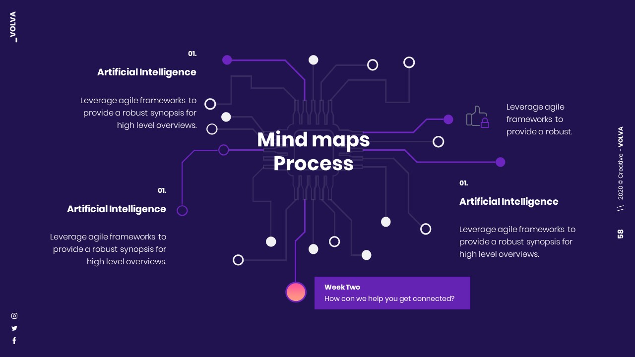 Volva Artificial Intelligence Powerpoint Presentation Template by ...
