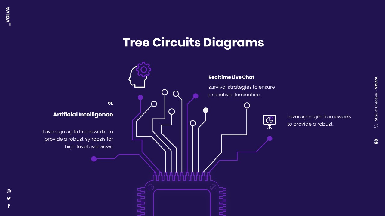 Volva Artificial Intelligence Powerpoint Presentation Template by ...