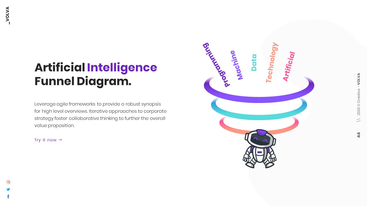 Volva Artificial Intelligence Powerpoint Presentation Template by ...