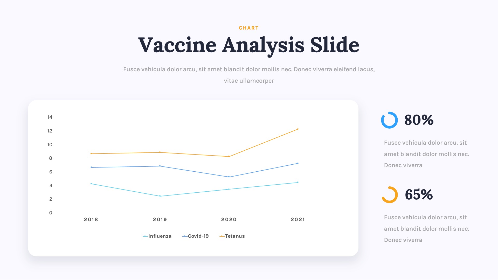 Vacino - Vaccine & Immunization Powerpoint Template, Presentation Templates