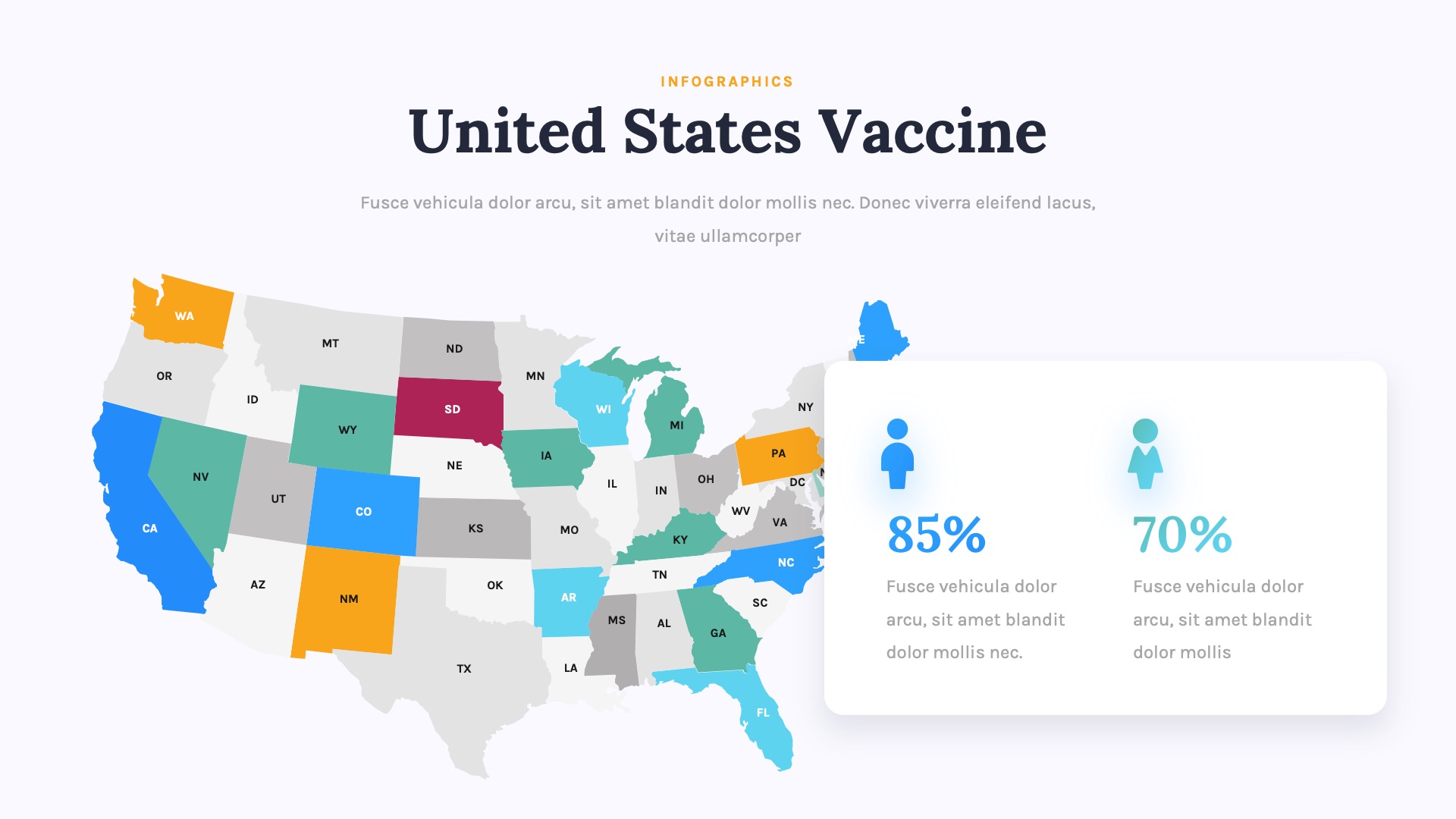 Vacino - Vaccine & Immunization Powerpoint Template, Presentation Templates
