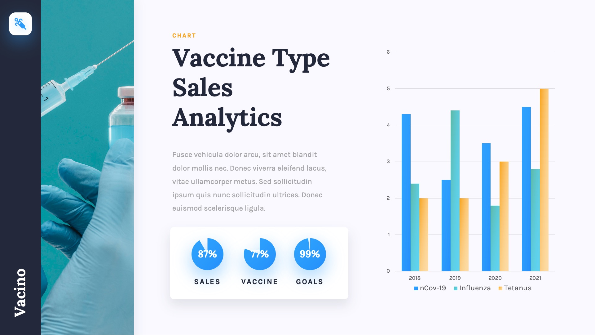 Vacino - Vaccine & Immunization Google Slides Template, Presentation ...
