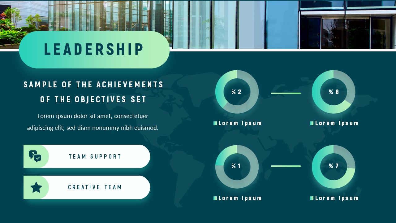 Leadership - Animated Power Point Presentation, Presentation Templates