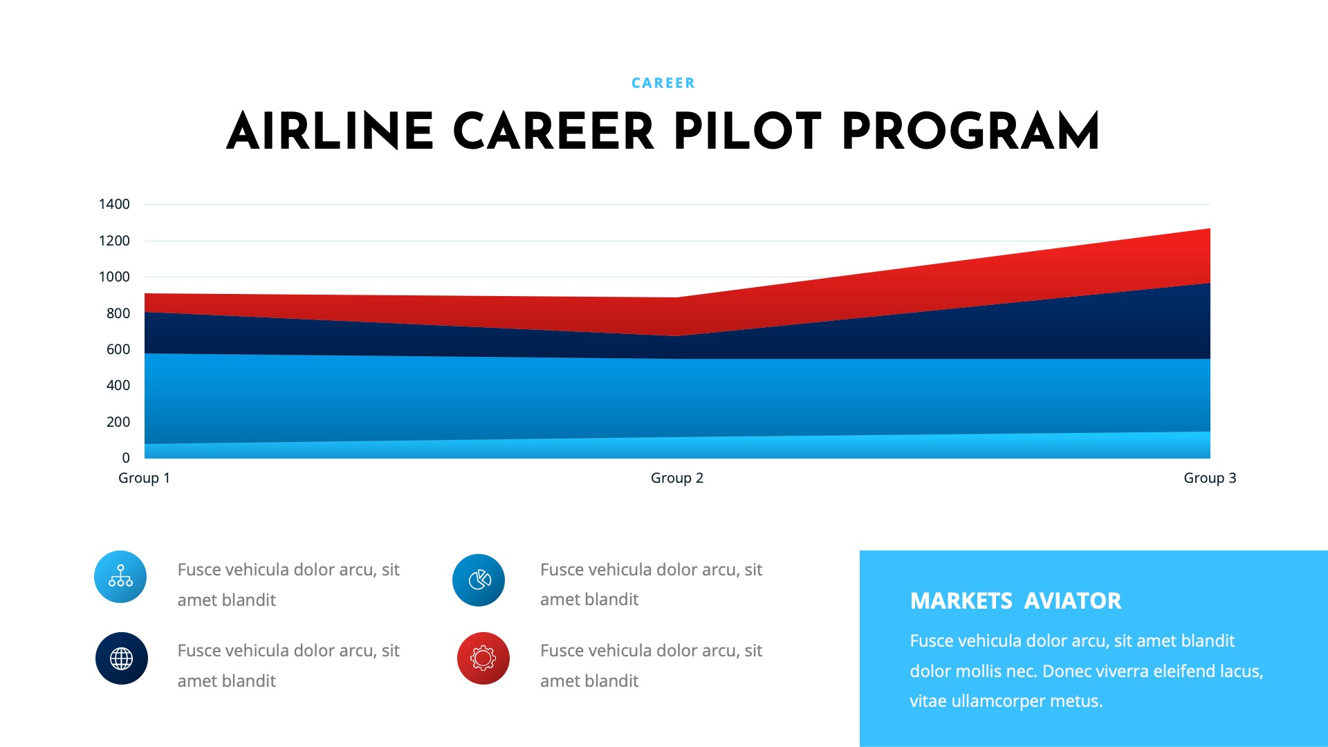 AVIATOR - Aviation & Flight School Google Slides Template, Presentation ...