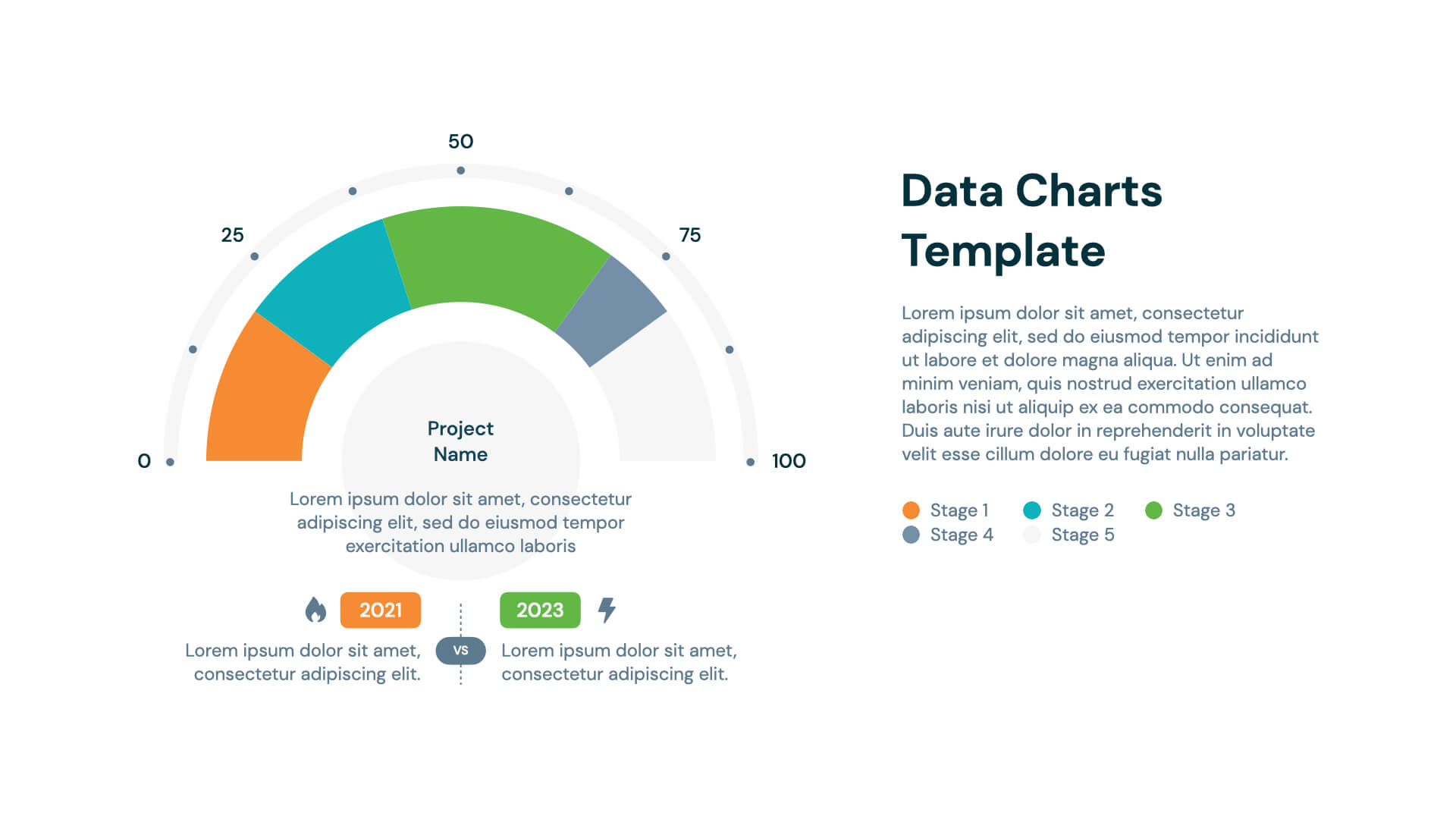 Data Chart Powerpoint Templates, Presentation Templates | GraphicRiver