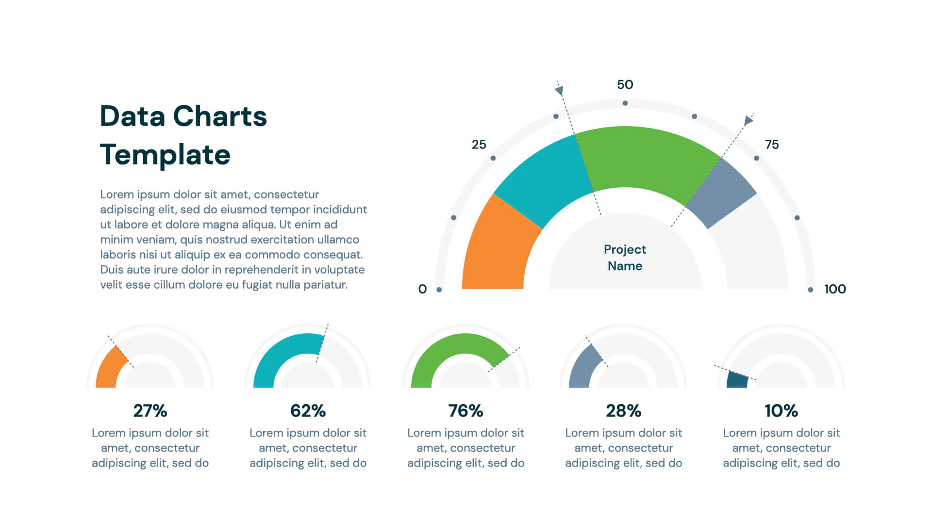 Data Chart Powerpoint Templates, Presentation Templates | GraphicRiver