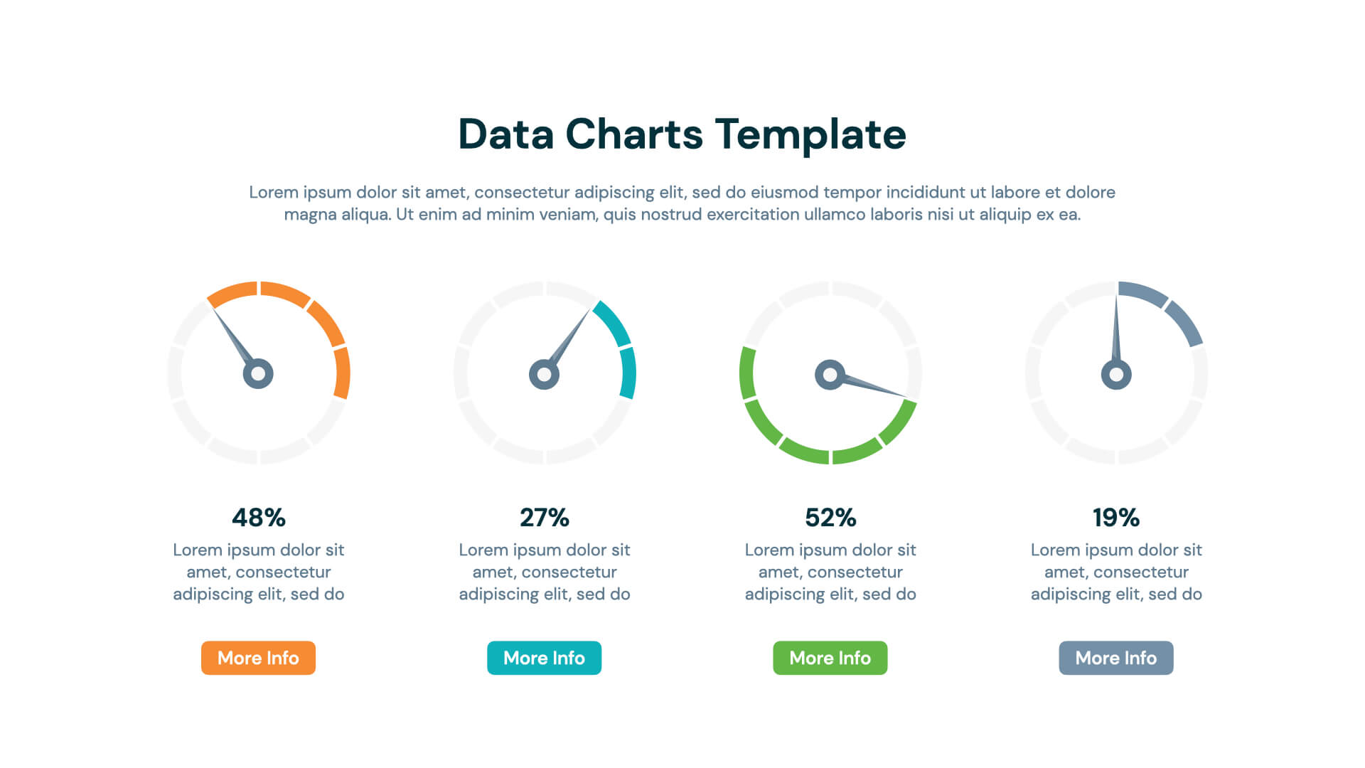 Data Chart Powerpoint Templates, Presentation Templates | GraphicRiver