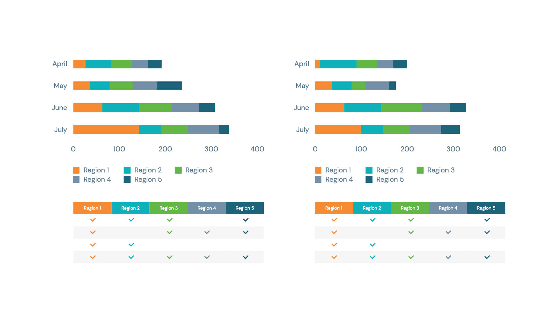 Data Chart Powerpoint Templates by Site2max | GraphicRiver