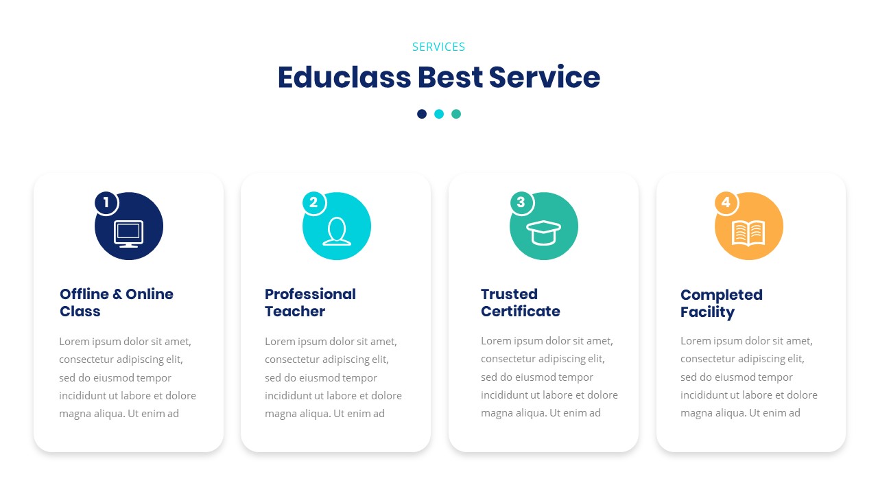 Educlass - Education & Online Course PowerPoint Presentation Template ...