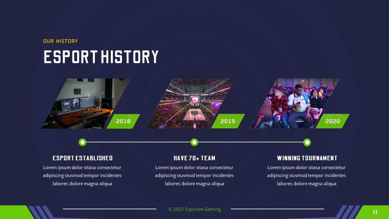 Esportee - Esport Gaming PowerPoint Presentation Template, Presentation ...