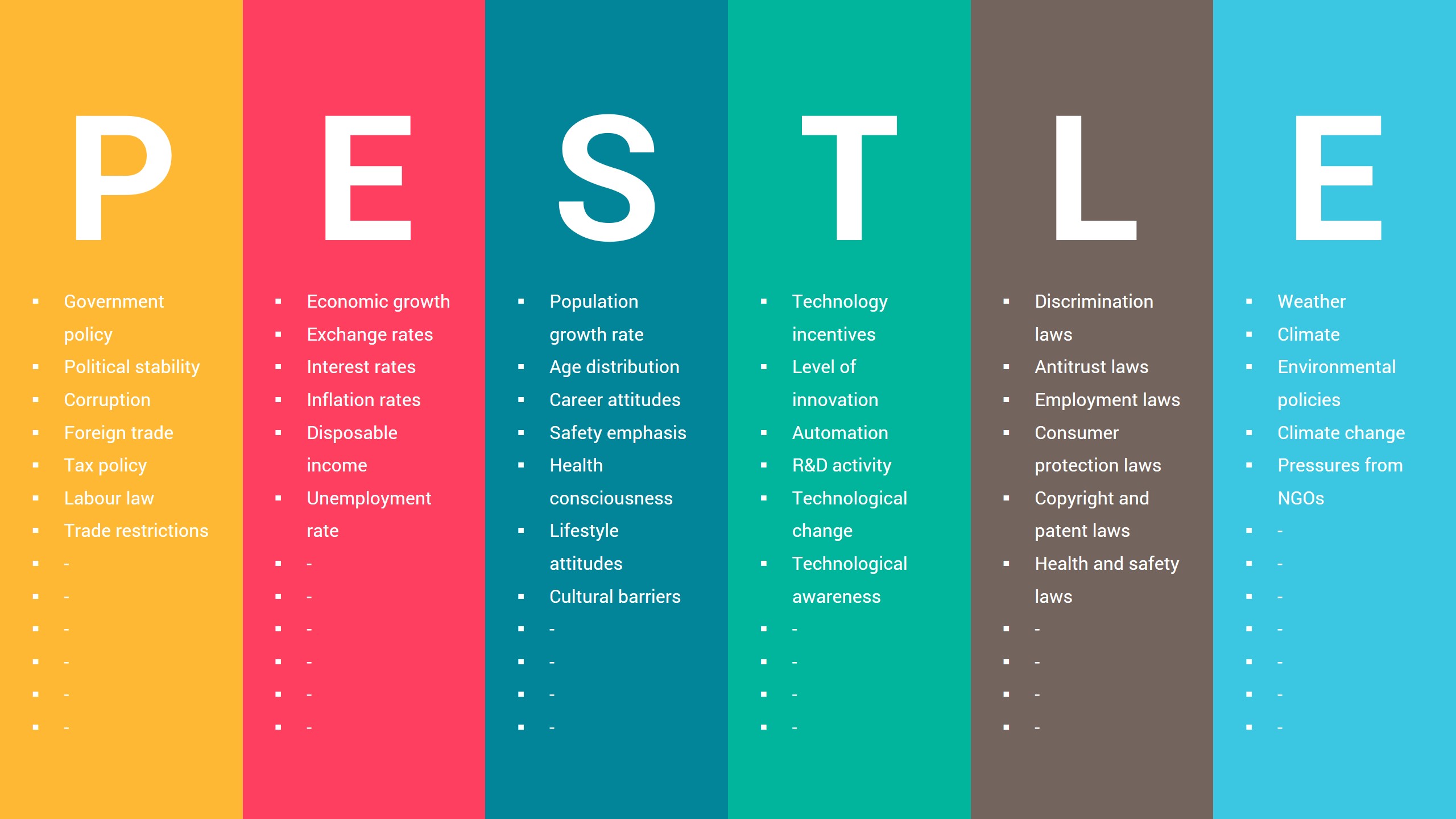 Pestle Analysis PowerPoint Template, Presentation Templates | GraphicRiver
