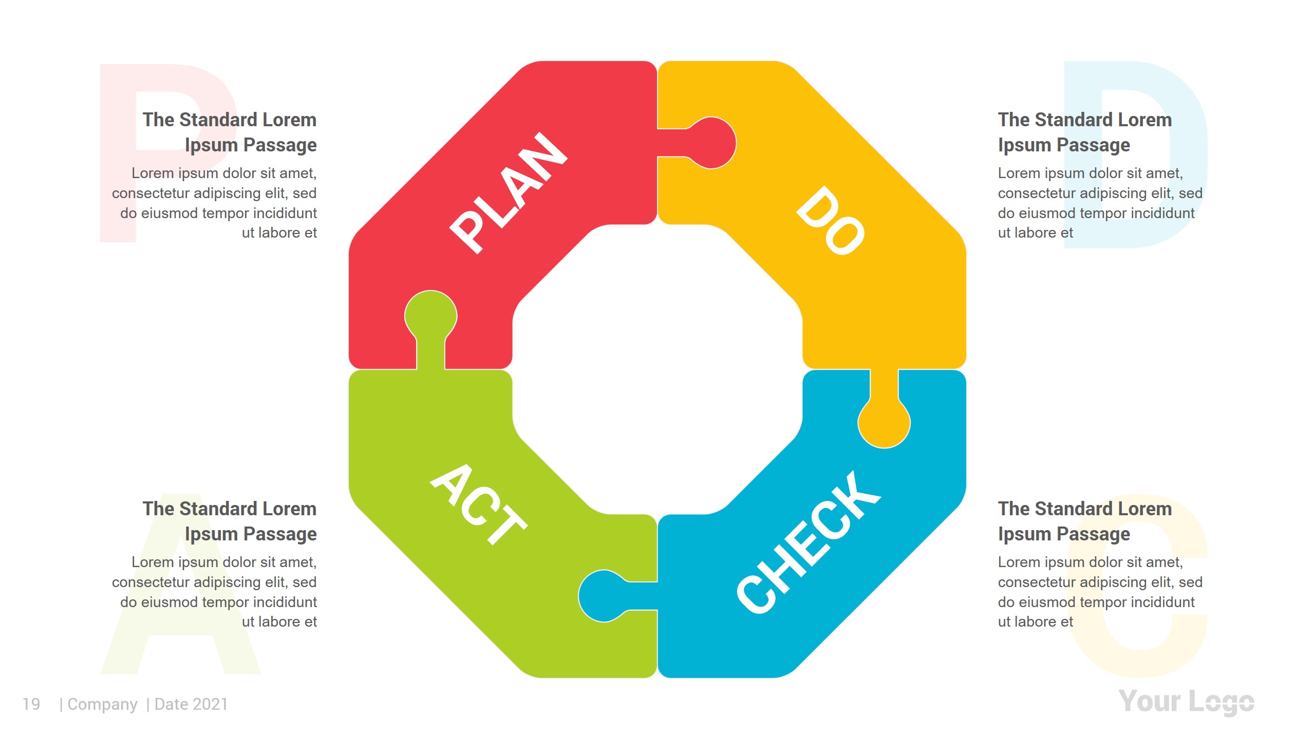 PDCA Cycle PowerPoint Infographics, Presentation Templates | GraphicRiver