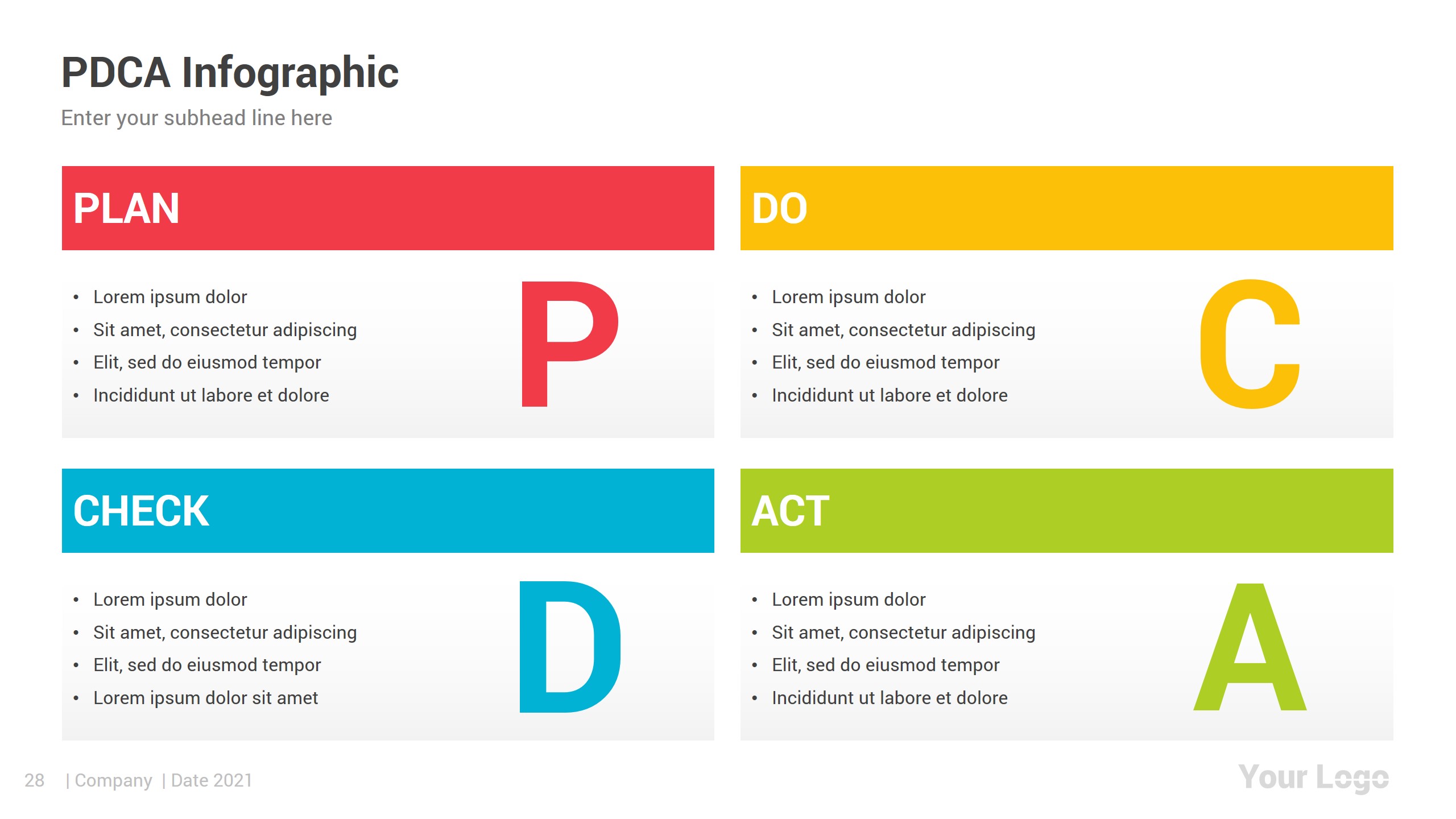 PDCA Cycle PowerPoint Infographics, Presentation Templates | GraphicRiver