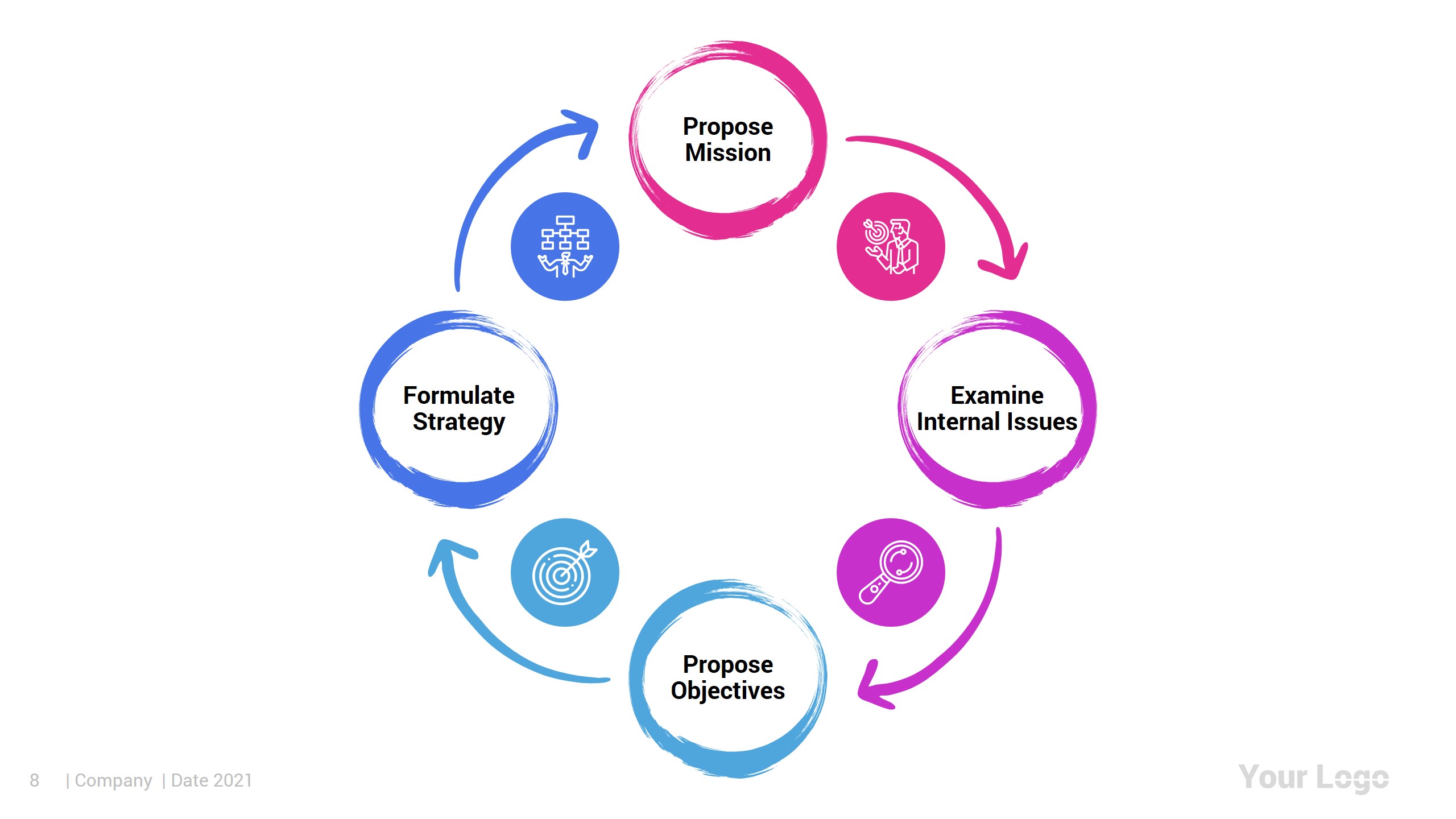 Strategic Planning PowerPoint Template Diagrams, Presentation Templates