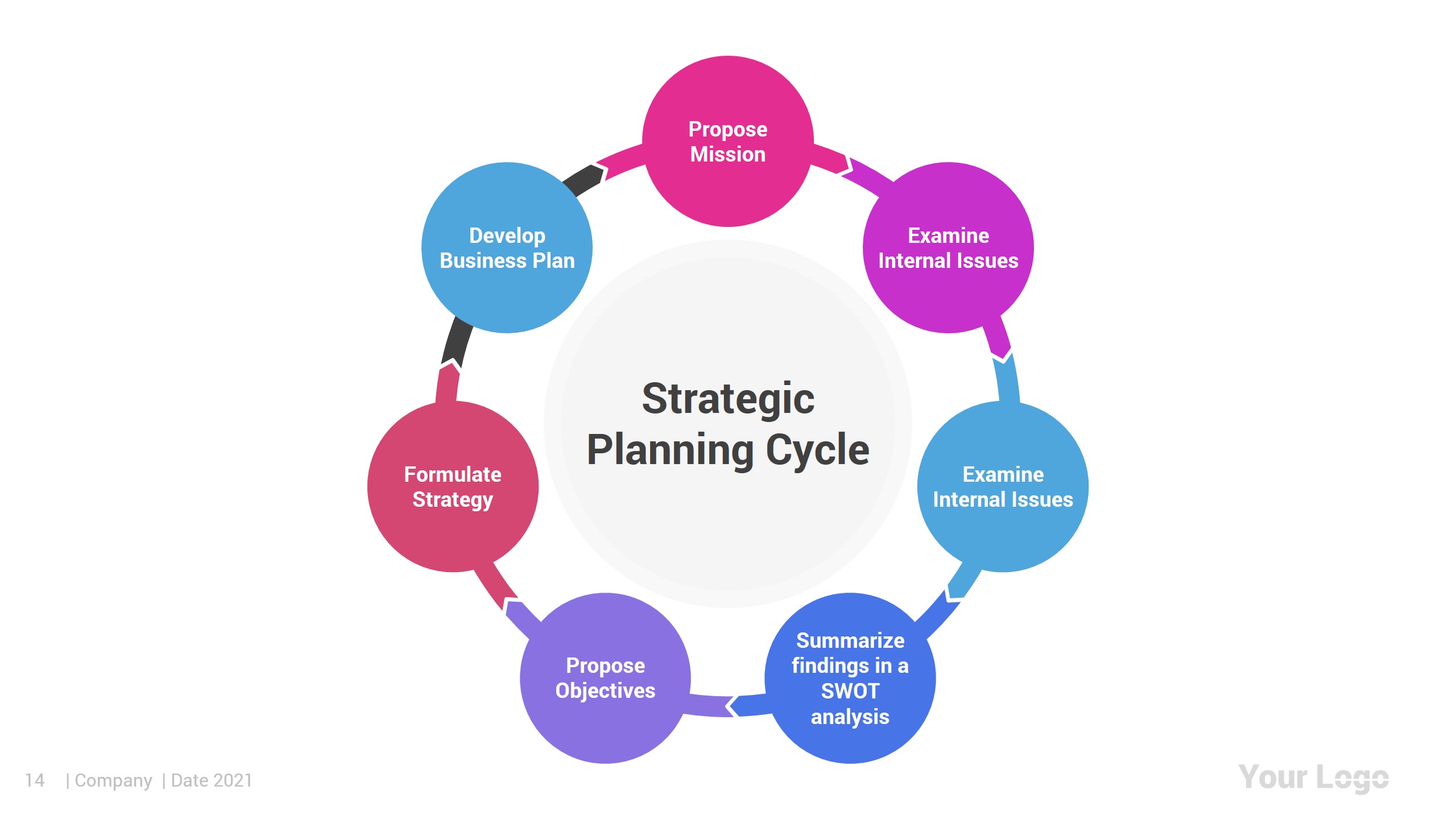 Strategic Planning PowerPoint Template Diagrams, Presentation Templates