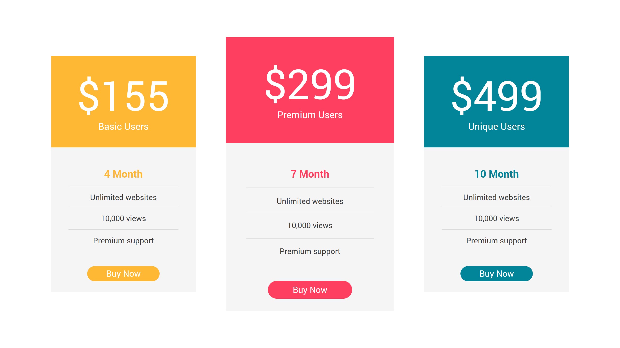 Creative Infographics PowerPoint Template, Presentation Templates ...