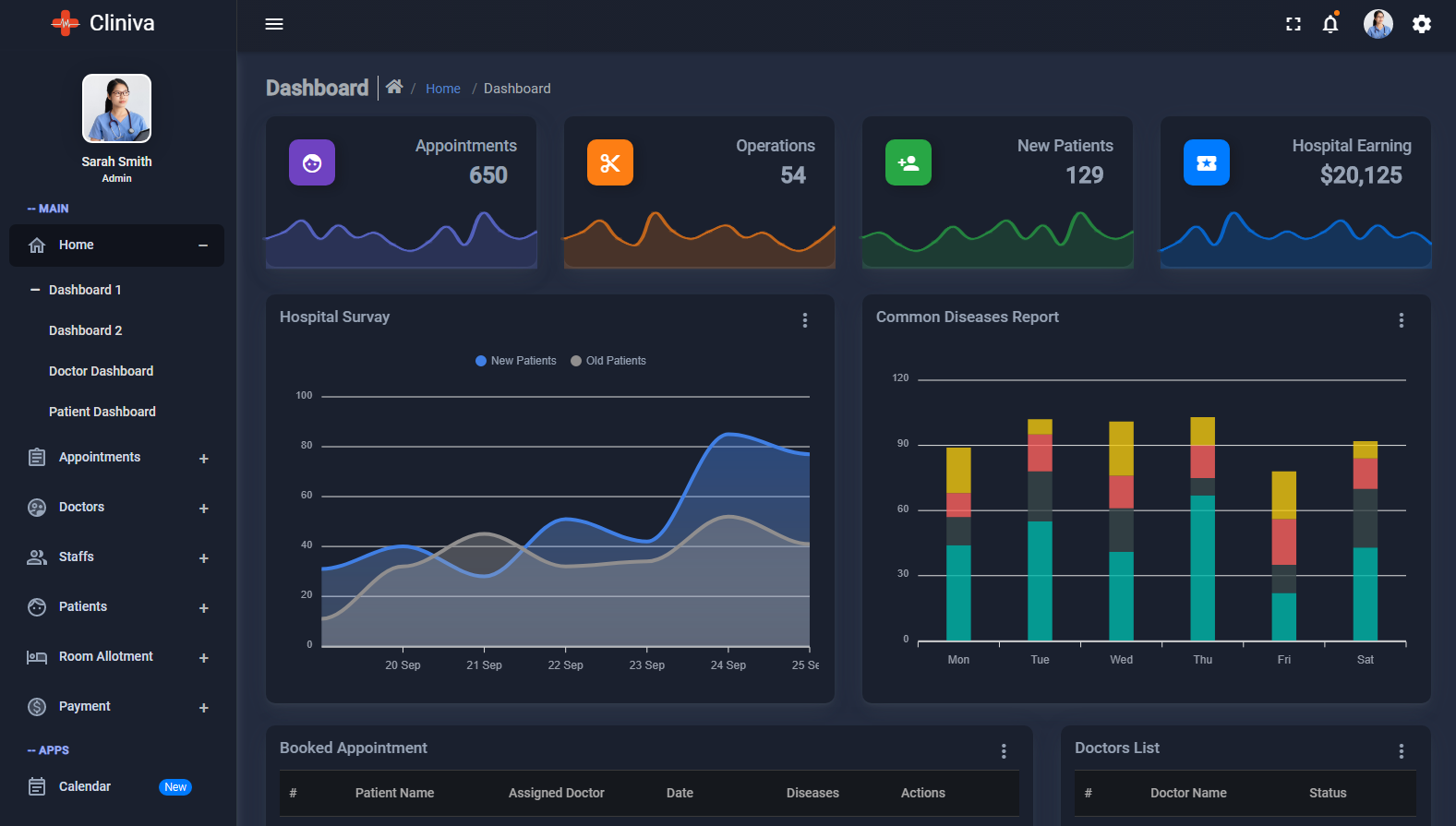 Cliniva Hospital - Angular 11+ Medical Admin Dashboard Template For ...