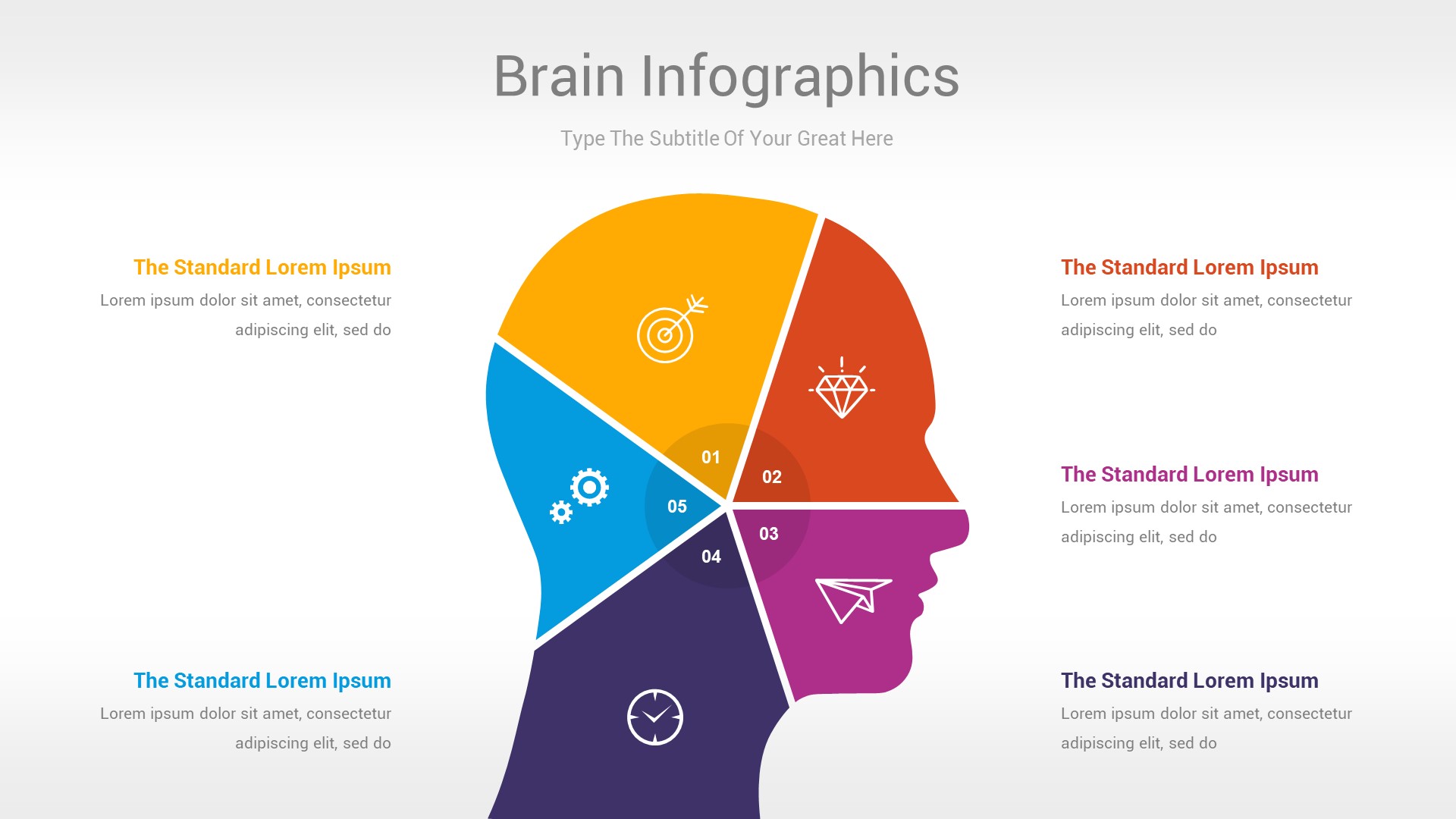 Brain Infographics PowerPoint Presentation, Presentation Templates