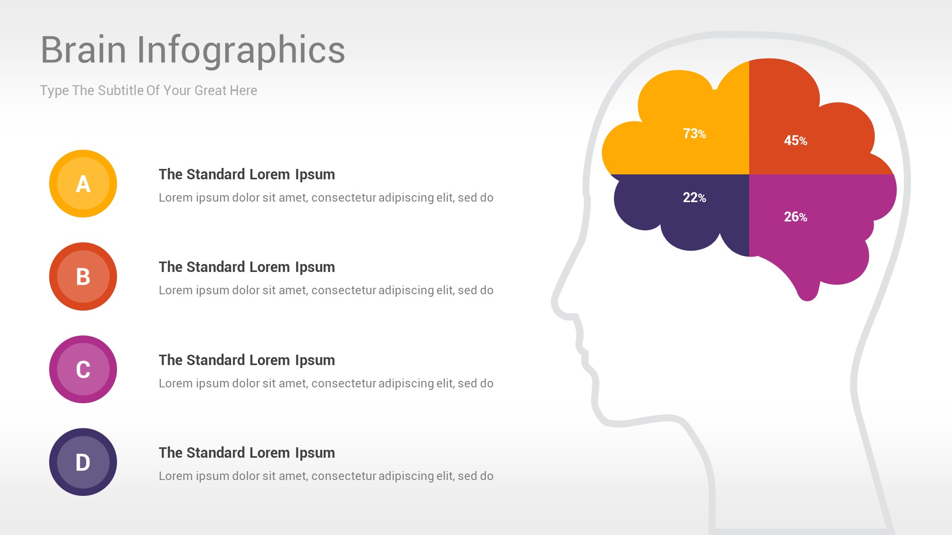 Brain Infographics PowerPoint Presentation, Presentation Templates