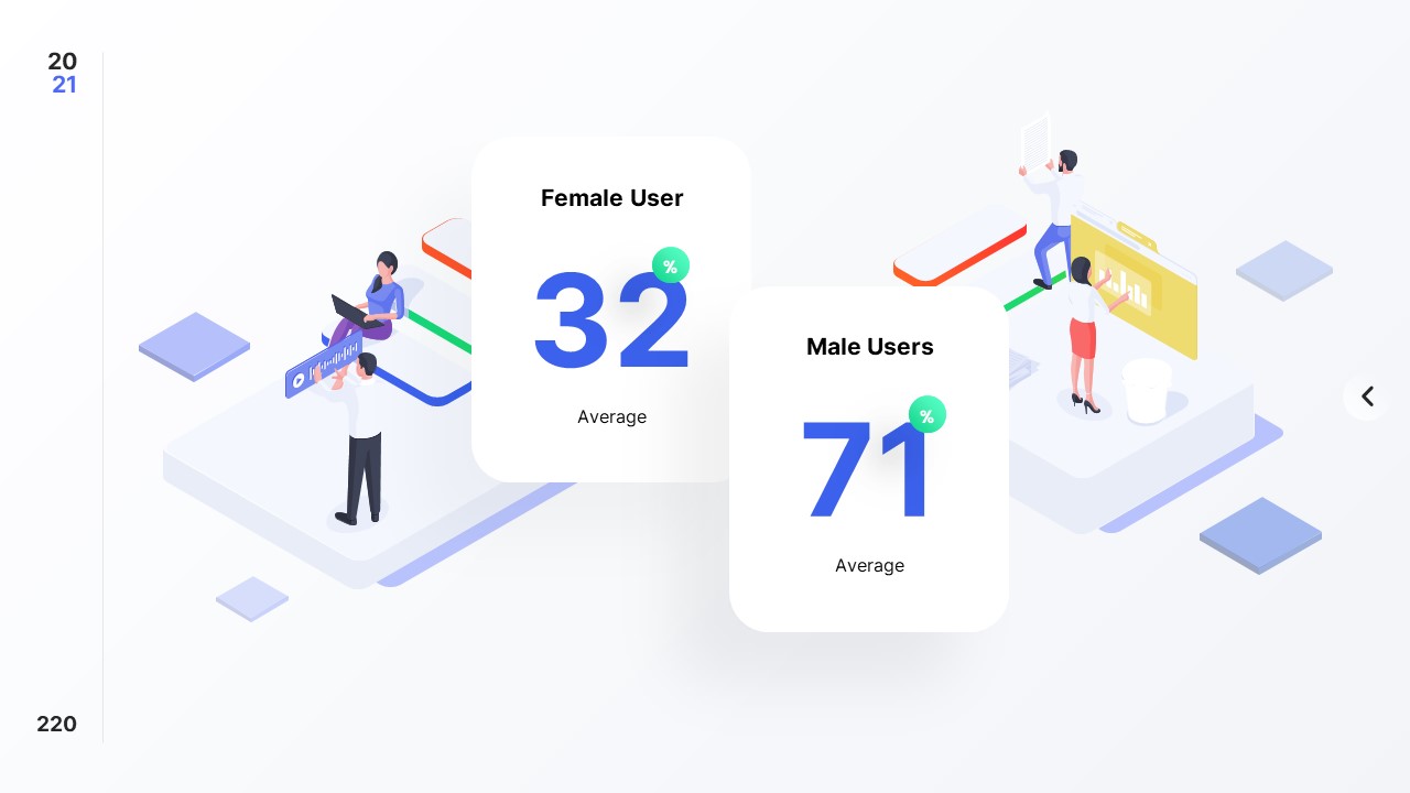 2021 Ultimate Multipurpose Keynote Presentation Template by BrandEarth