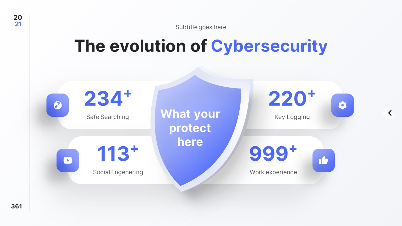 2021 Ultimate Multipurpose Keynote Presentation Template by BrandEarth