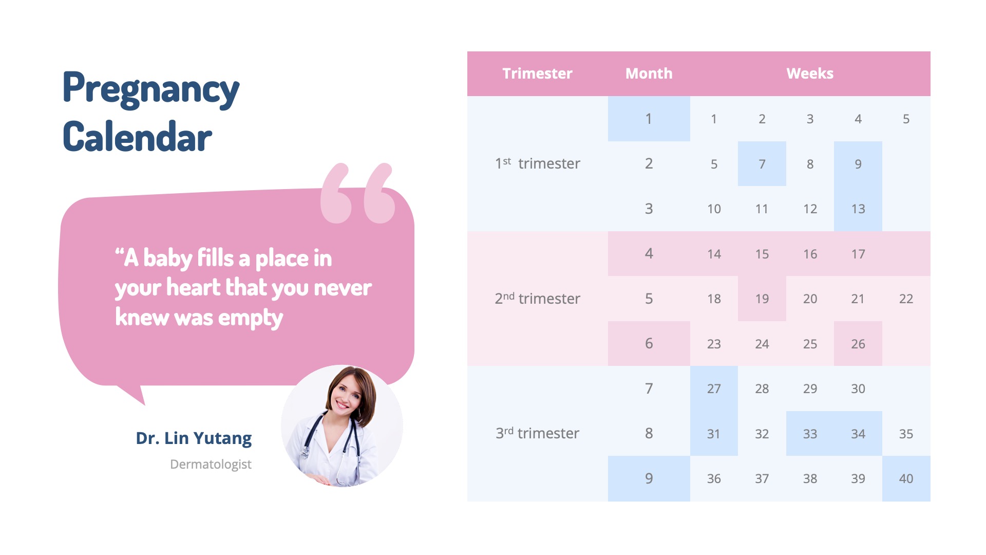 Hamilia - Pregnancy & Health Care Clinic Keynote Template, Presentation ...