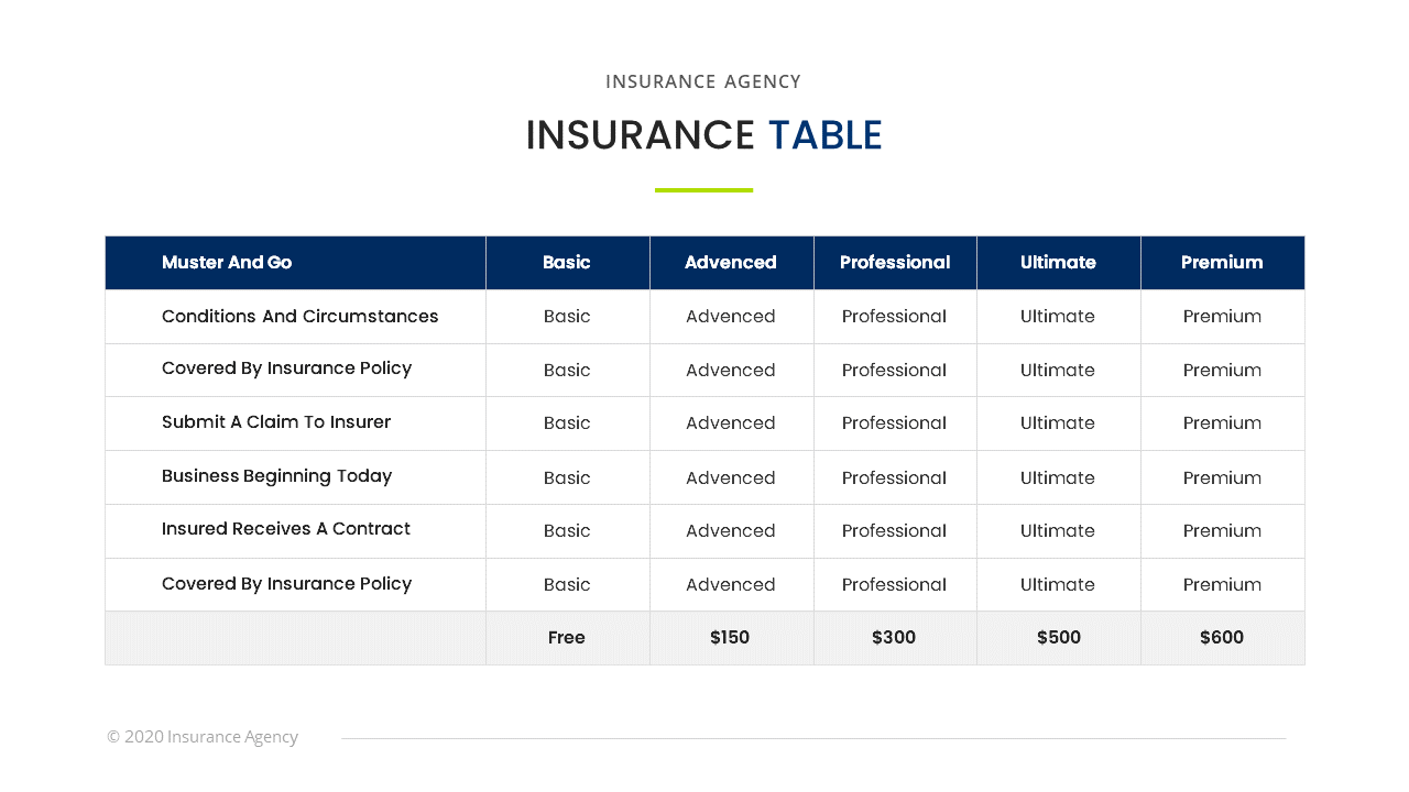 Insurance Agency Keynote Presentation Template, Presentation Templates