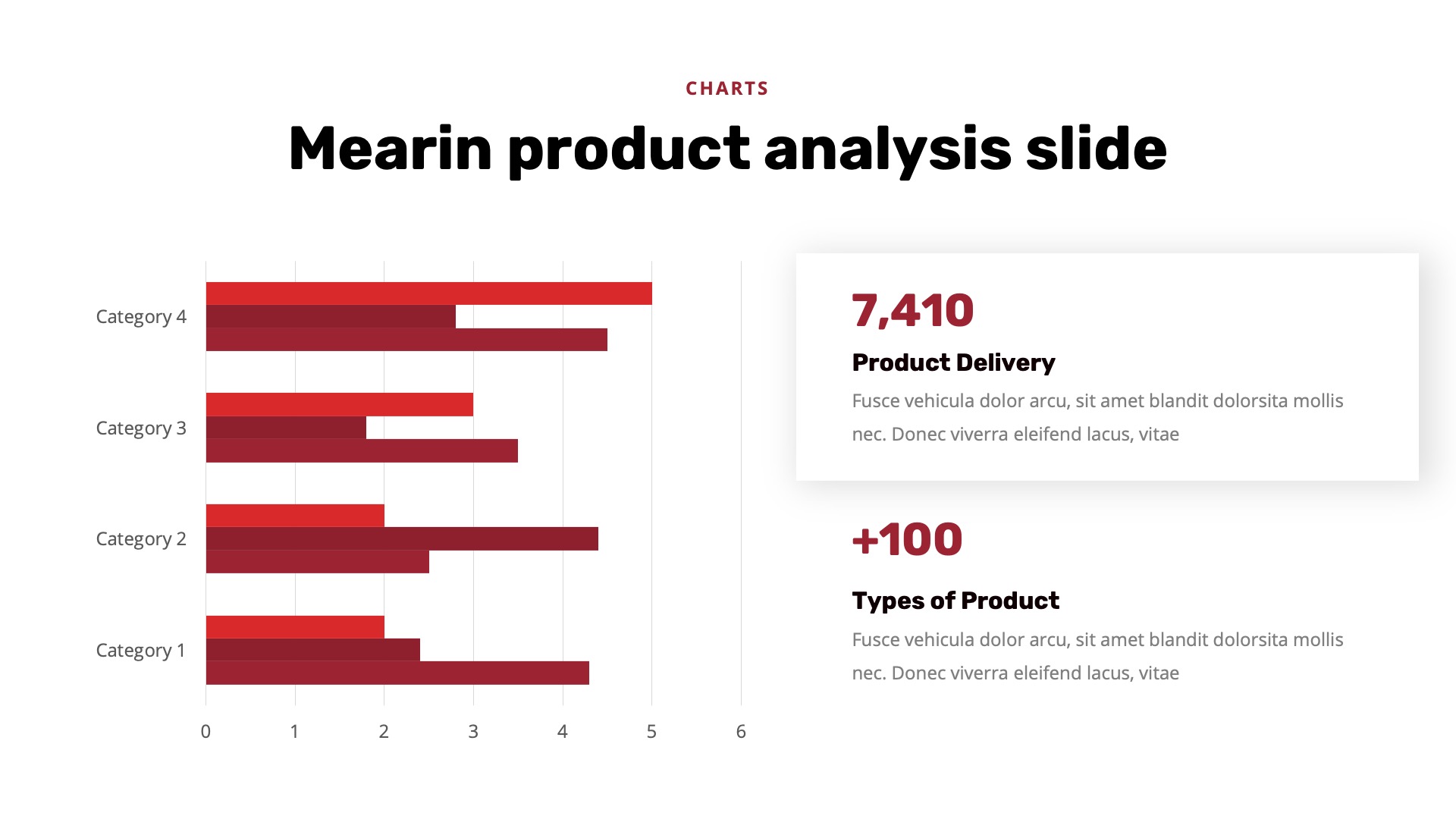 MEARIN - Butcher & Meat Farm Google Slides Template, Presentation Templates