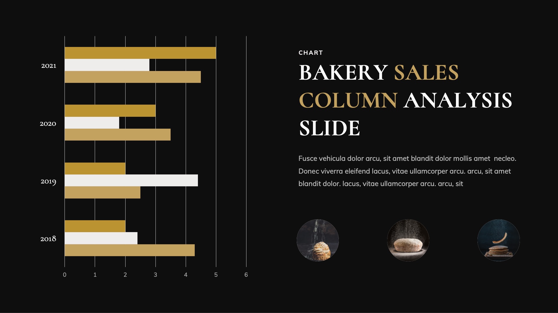 ROOTI - Bakery & Pastry Powerpoint Template, Presentation Templates