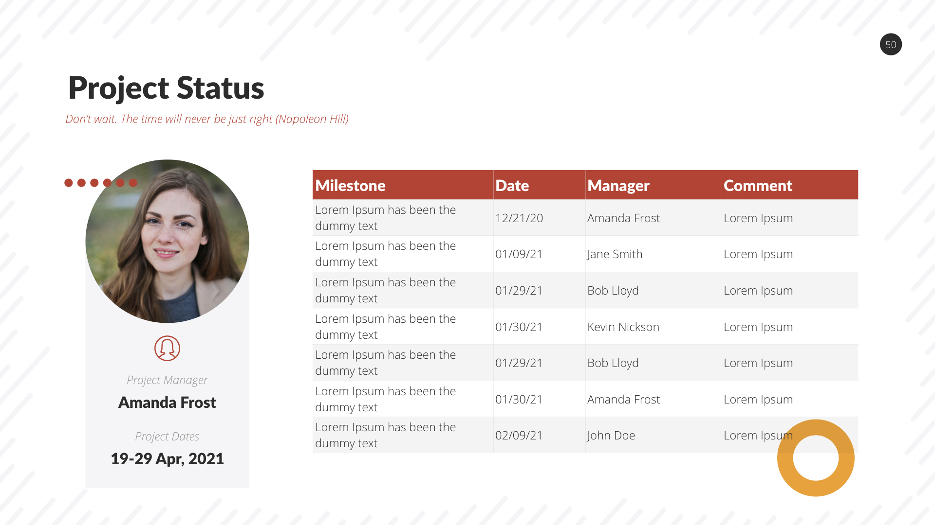Run Project Keynote Presentation Template, Presentation Templates ...