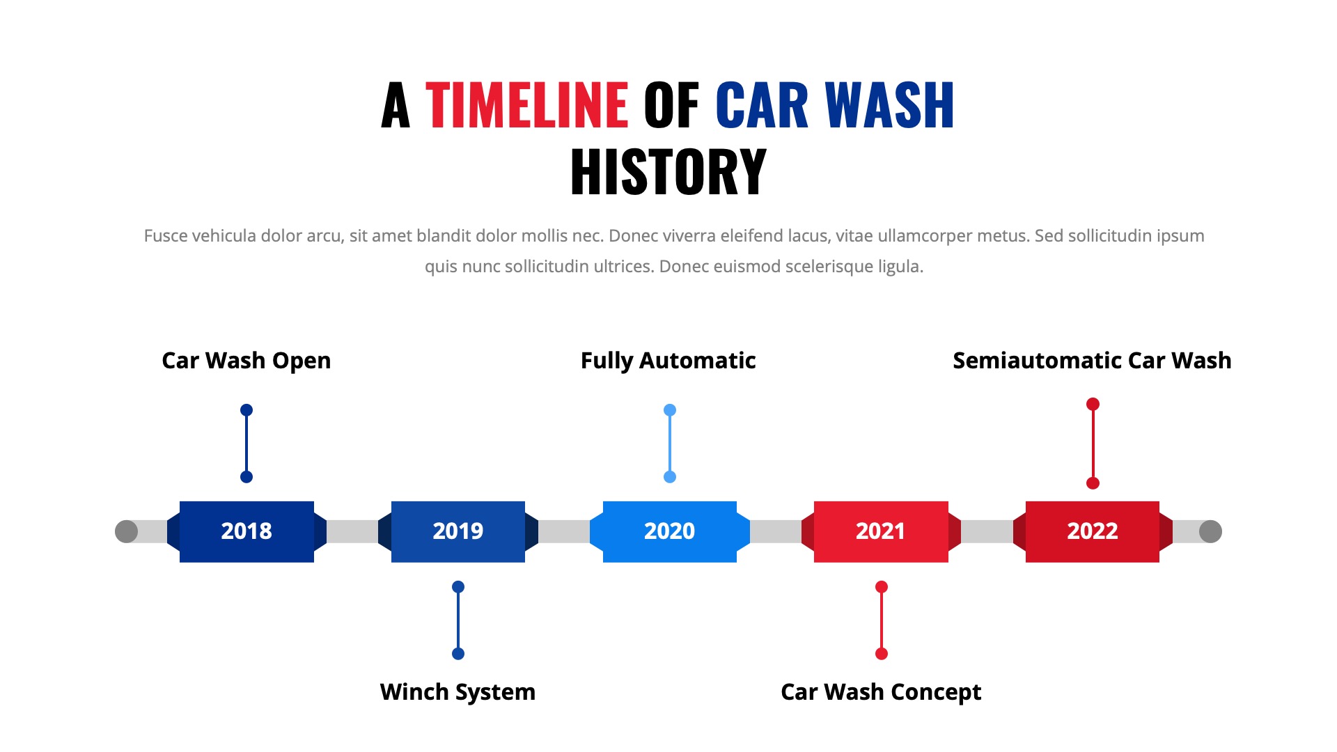 AUTOWASH - Car Wash & Services Keynote Template, Presentation Templates